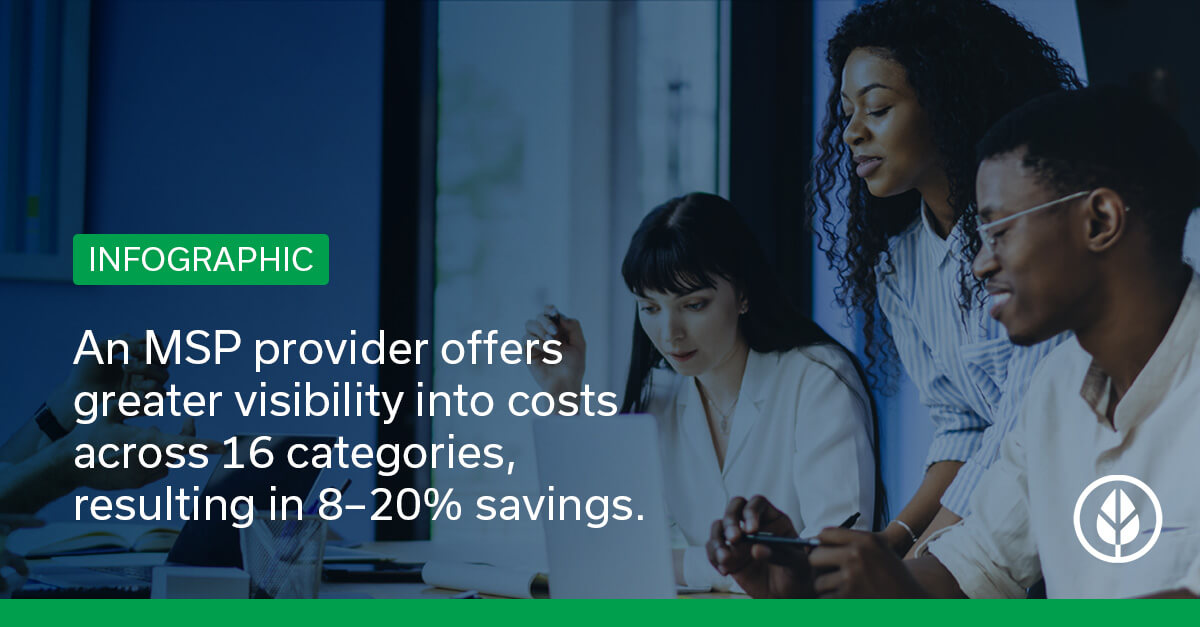 Managed Service Program (MSP) or Master Vendor Program (MVP ...