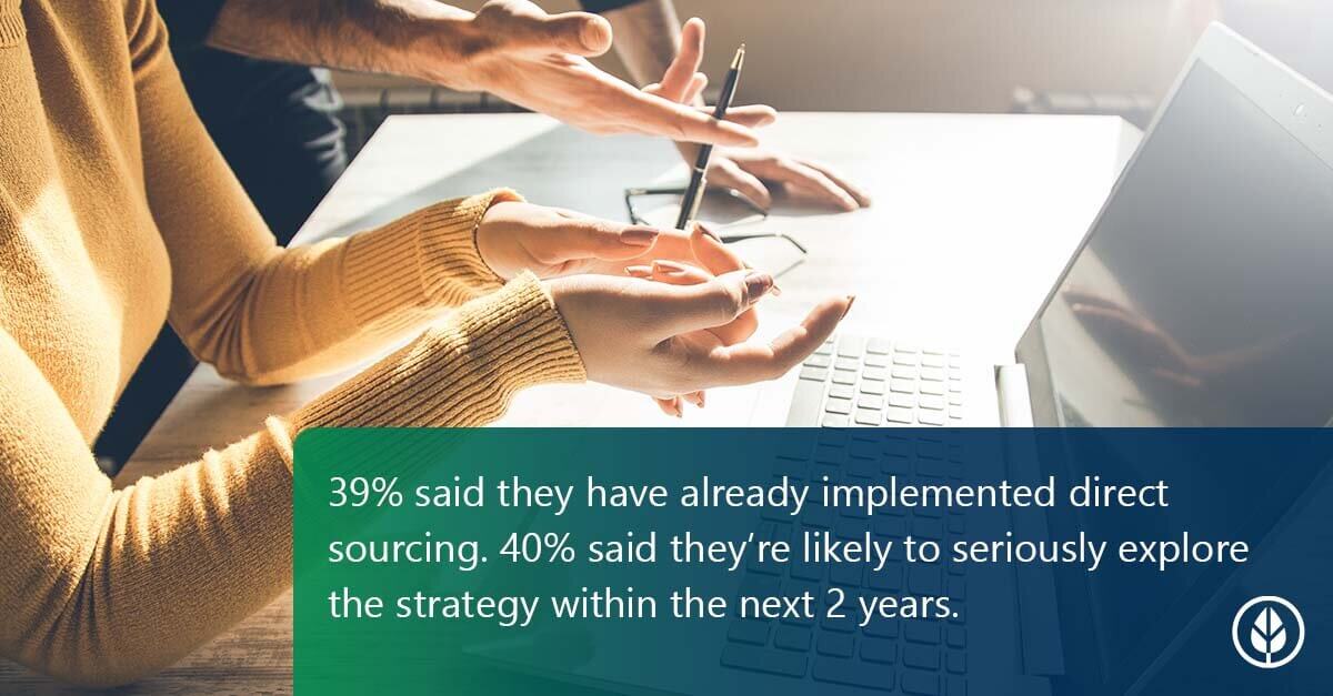 What is Direct Sourcing? | The Benefits Of Direct Sourcing In ...